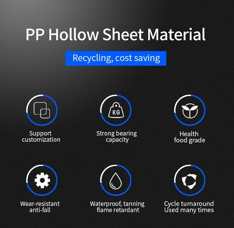 Factory Custom Pp Plastic Stackable Warehouse Corflute Collapsible ...