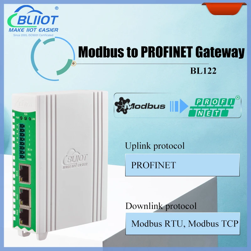PROFINET Gateway TIA Portal Programming Ethernet Modbus to Profinet ...