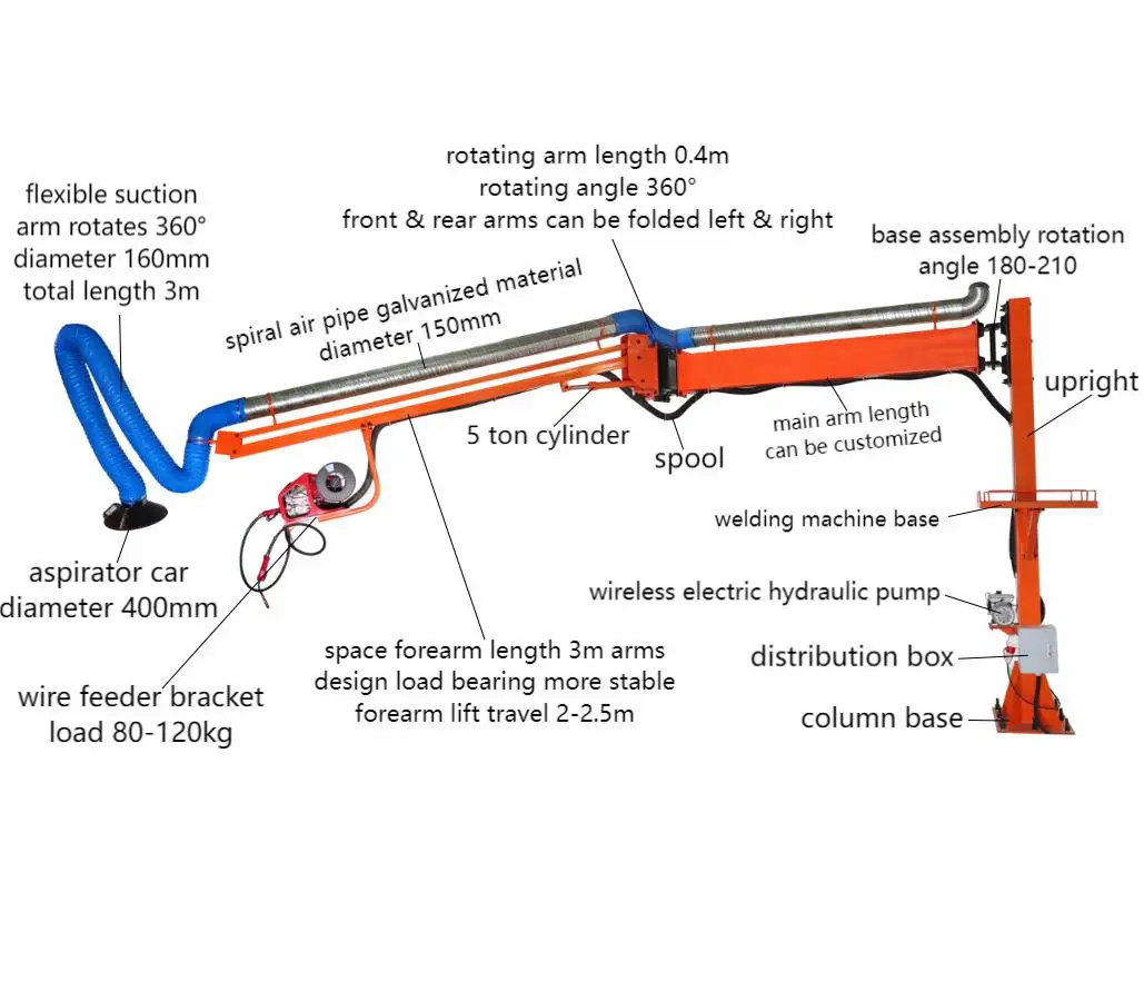 Wire Feeder Welding Boom Space Arm - 3m Reach, 360° Rotation, Ideal for ...