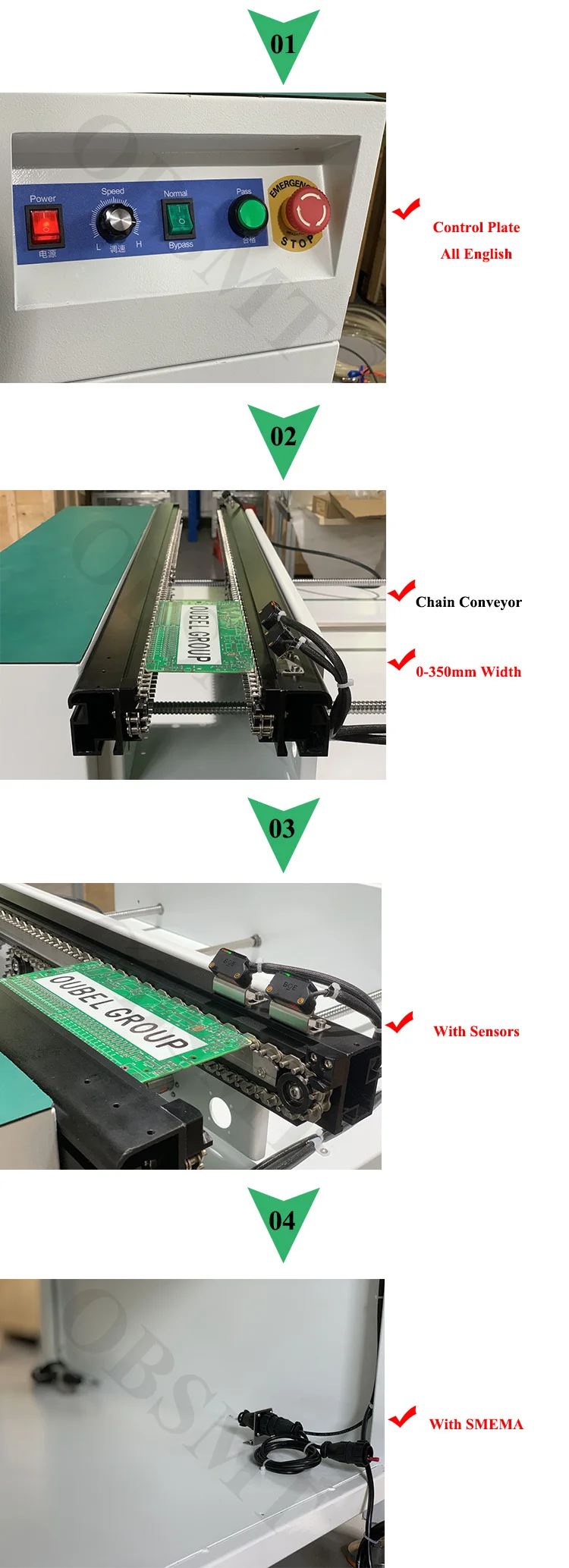 Conformal Coating Conveyor LED PCB Conveyor Machine PCB Passageway ...