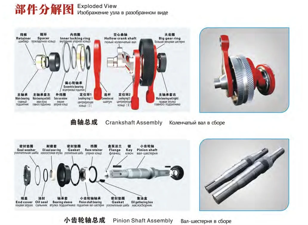 Crosshead Guide Assembly with Grade 8.8 Bolts for Heavy-Load Mud Pump ...