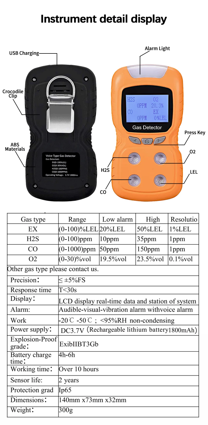 Four in One Gas Detector - Portable Multi Function Air Analyzer