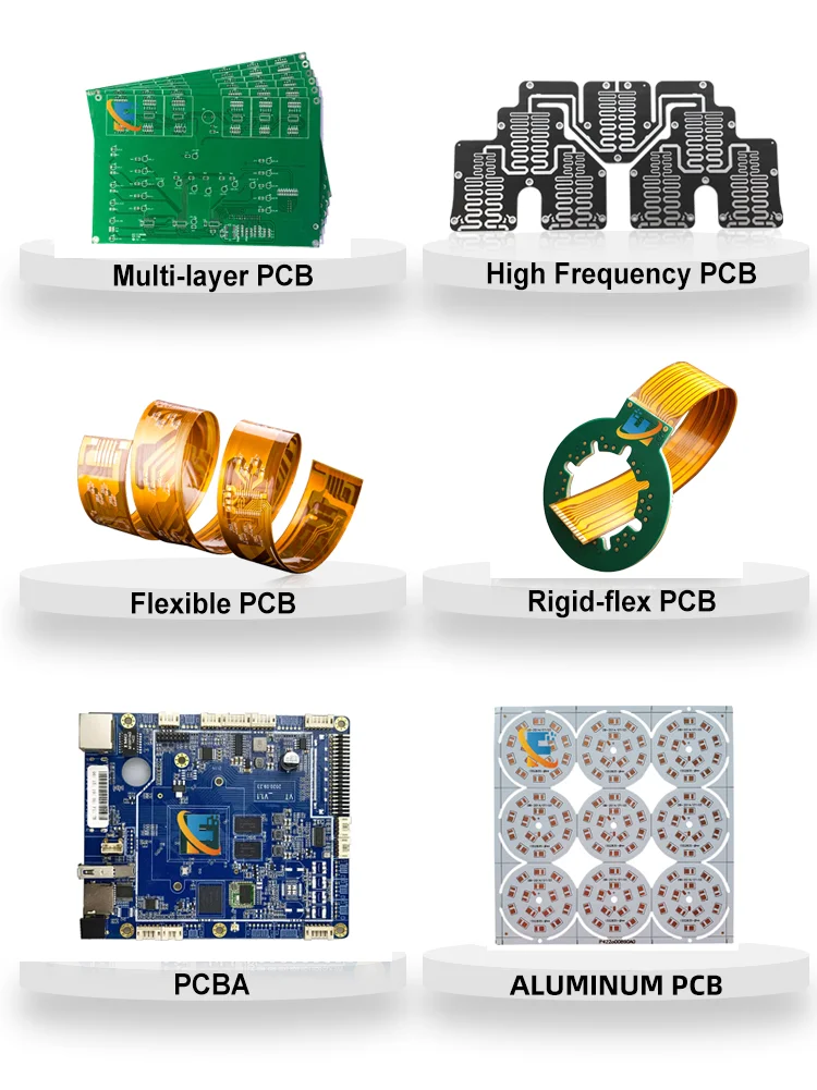 Pcb Clone Firmware Decode Pcb Copy One-stop Customization Pcba Design ...