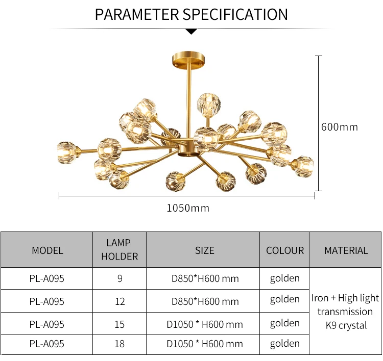 Luxury Decorative LED Iron Pendant Lights for Modern Homes