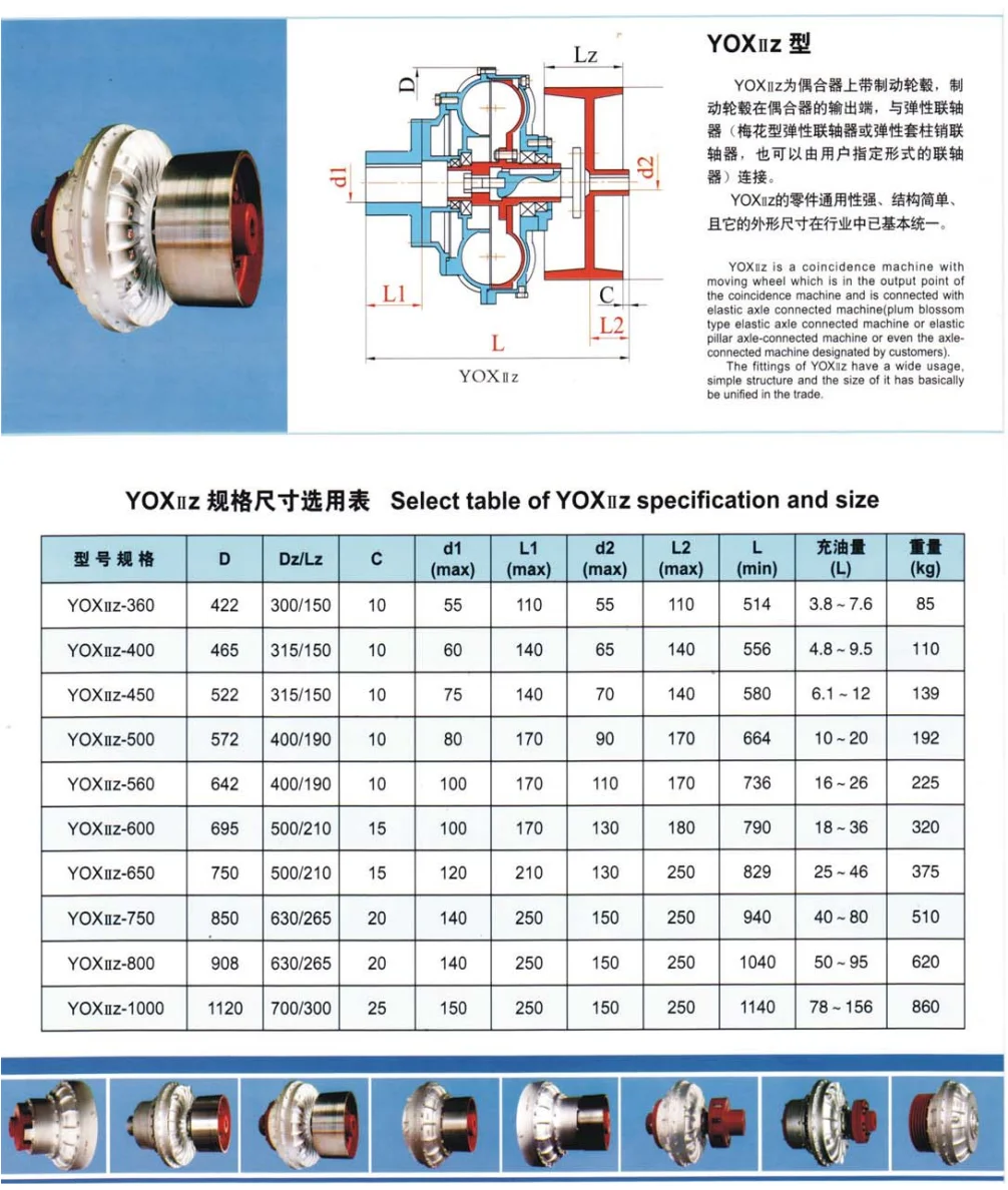 YOX750 Series Constant Fill Fluid Couplings - Hydraulic Power