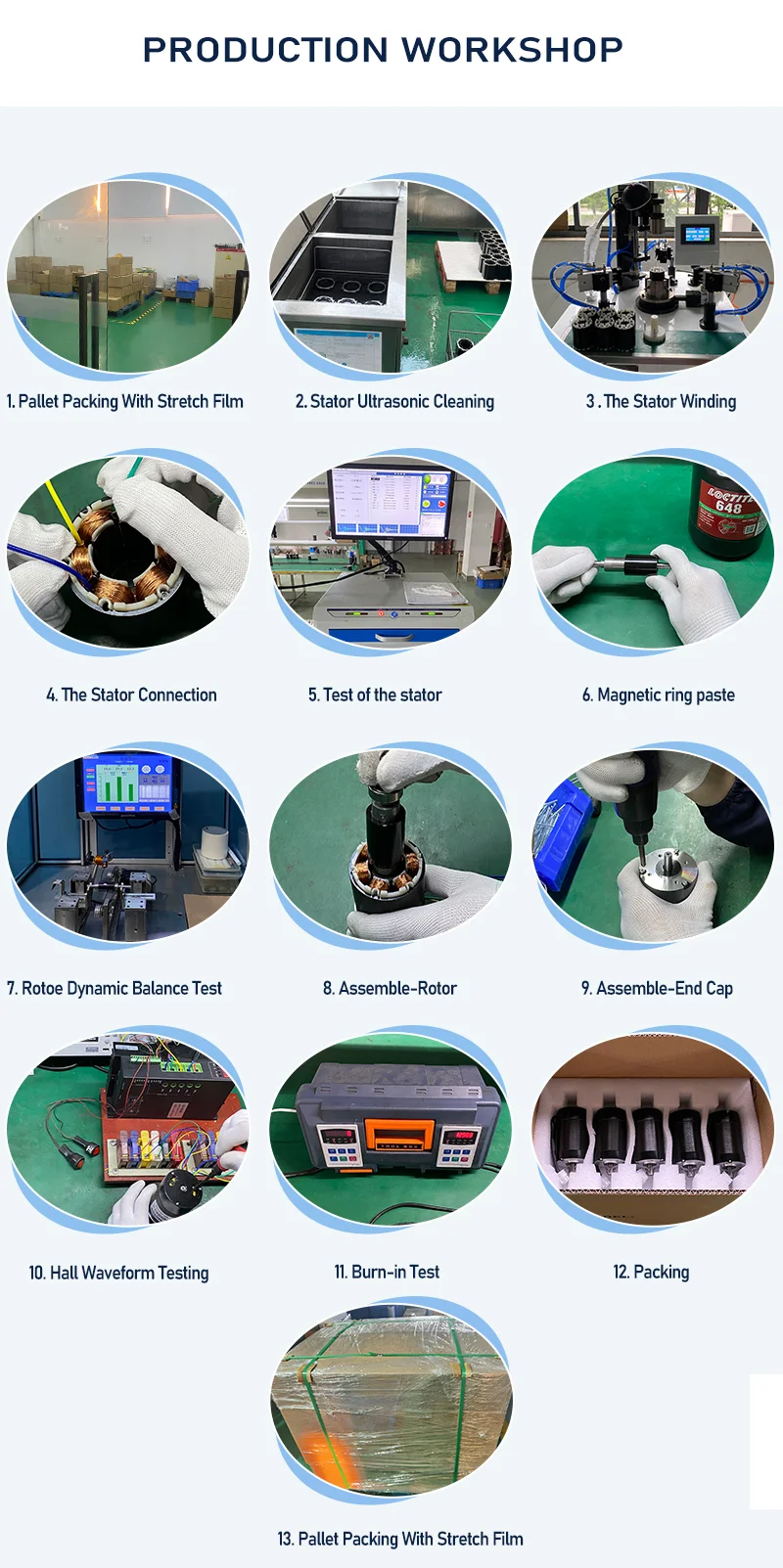 High Performance Brushless DC Motor - 12000rpm, 48V, 400W