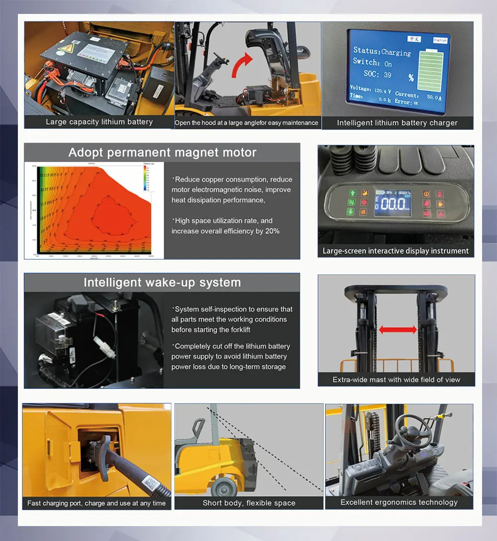 Montacargas Forklift Lithium Battery 1.5 Ton 2 Ton 3 Ton Electric Forklift - Buy Lithium Battery ...