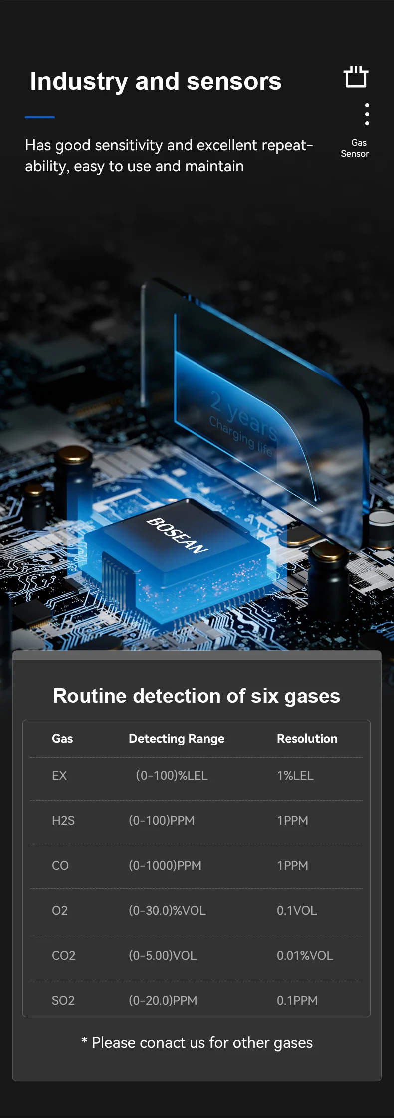 Bosean 6in1 Gas Detector - Precision and Reliability