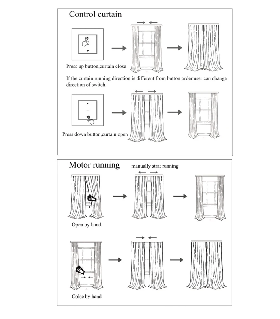 Zemismart Electric Automatic Curtains Motor With Tuya Zigbee Curtain ...