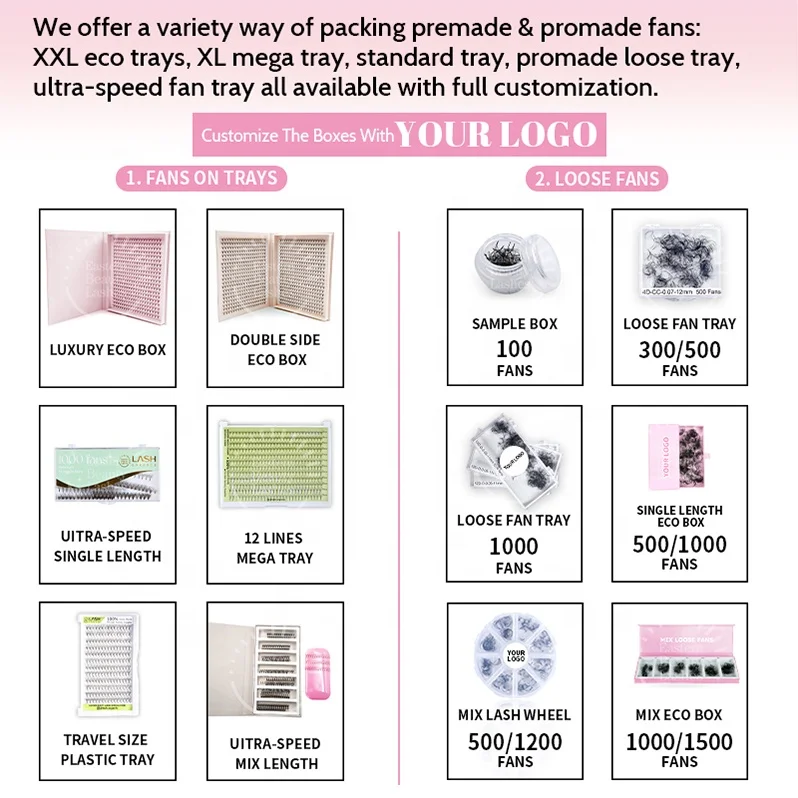 Customized Promade Lash Extension Fans with Ultra Dark Korean PBT ...