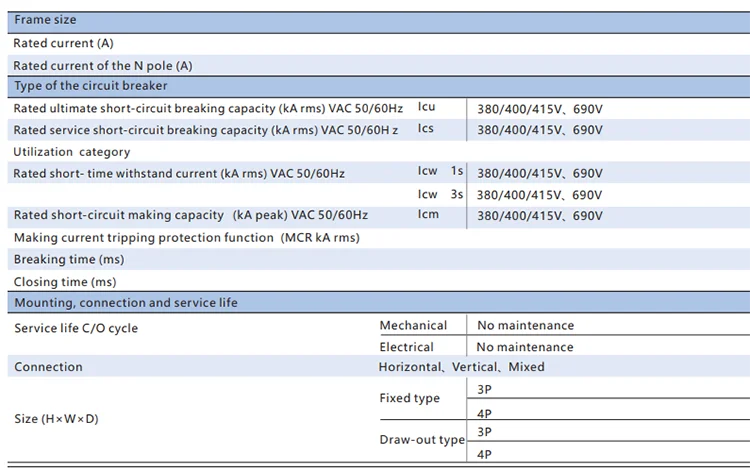 Chint Air Circuit Breaker Na8-3200a~1600a Ac230v 400v 1p Electric ...