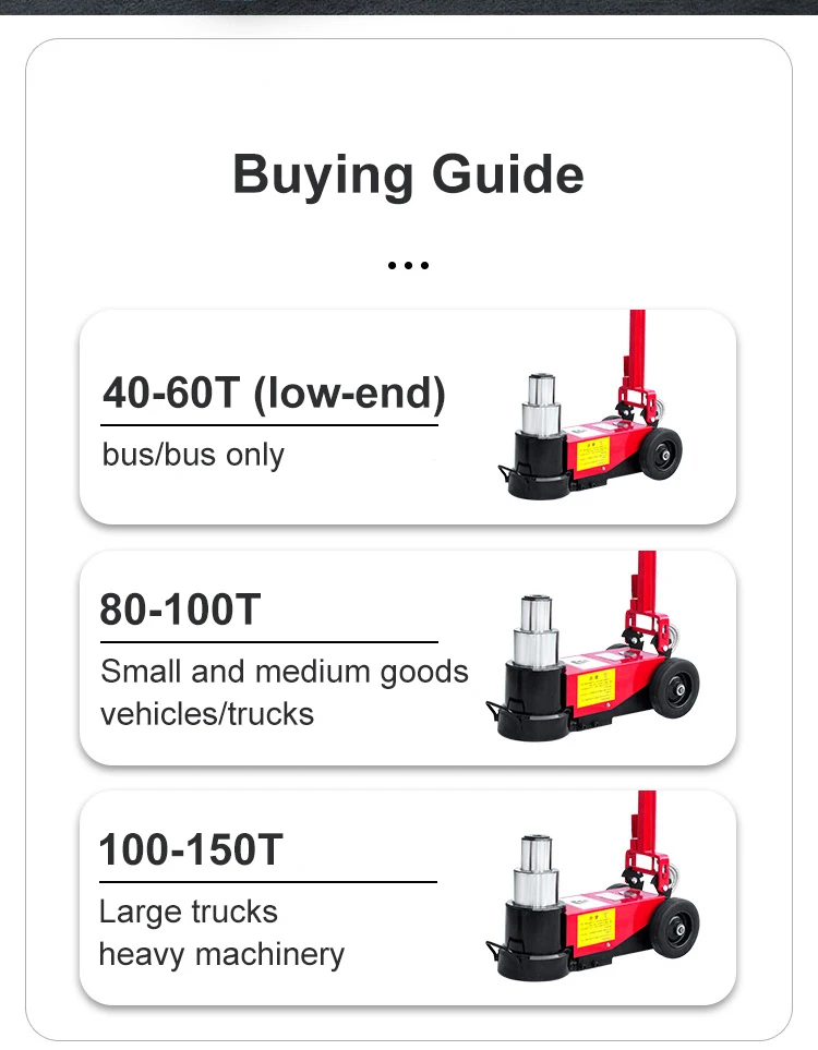 40 Ton 100 Ton Long Arm Pneumatic Hydraulic Air Driven Hydraulic Jack ...