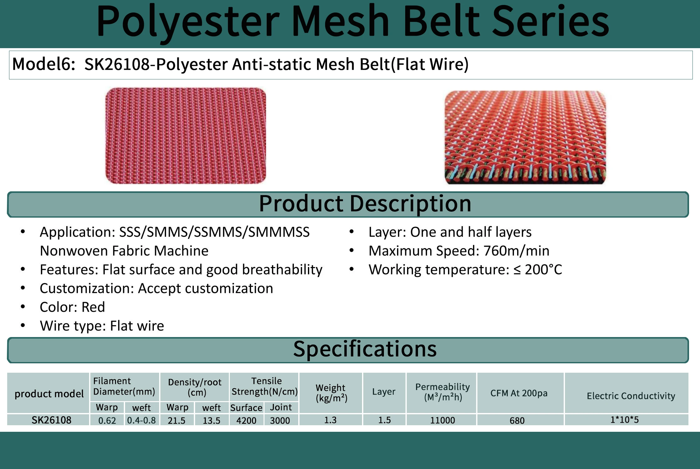 Large air Permeability Polyester Spiral Dryer Wire Mesh Conveyor Belt ...