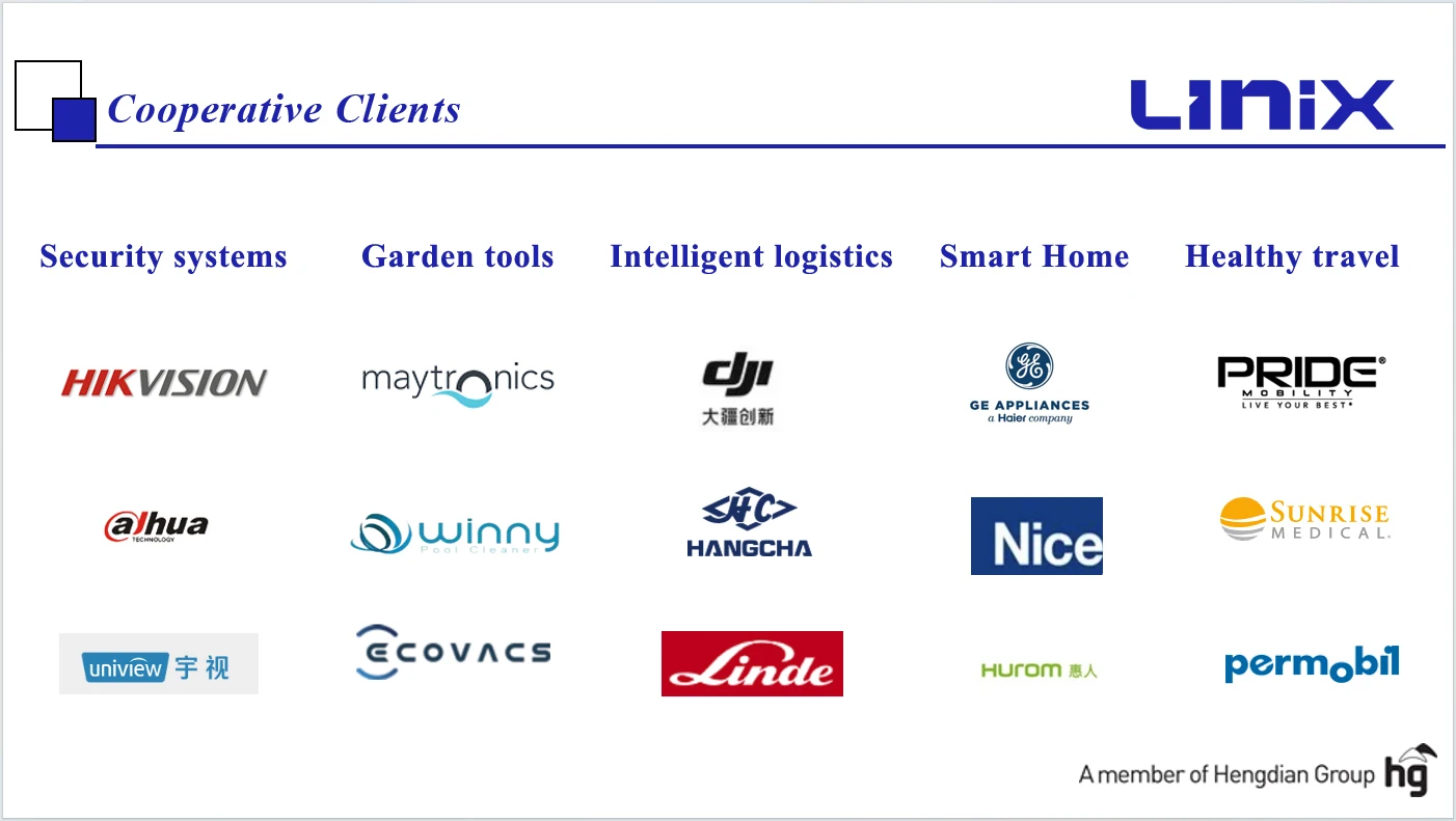 LINIX 5IK40 Assembly 40W Induction Motor YY90-40 Electric Asynchronous ...