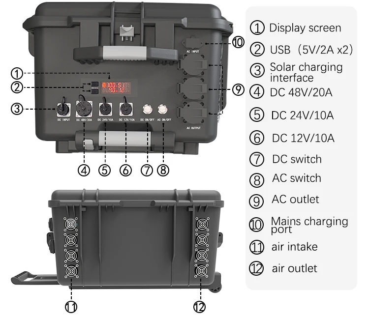 Portable Lifepo4 Electric Solar Generator 6000W Power Station