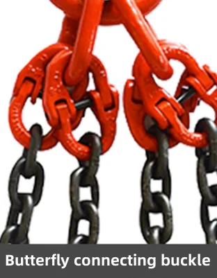 Large Opening Lifting Chain Lifting Sling,Complete Lifting Ring Mold ...