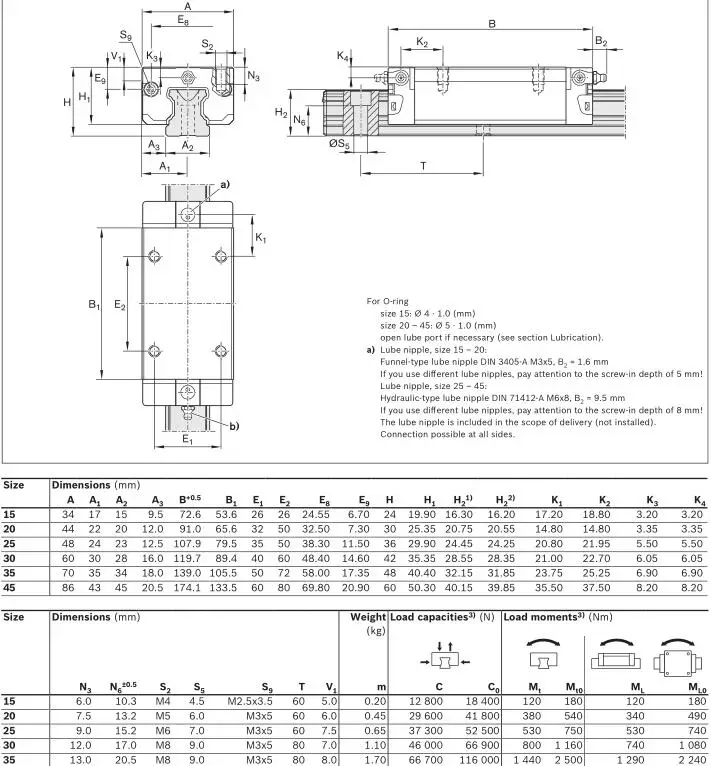 Rexroth Slider Ball Rail Linear Guides - Precision & Durability