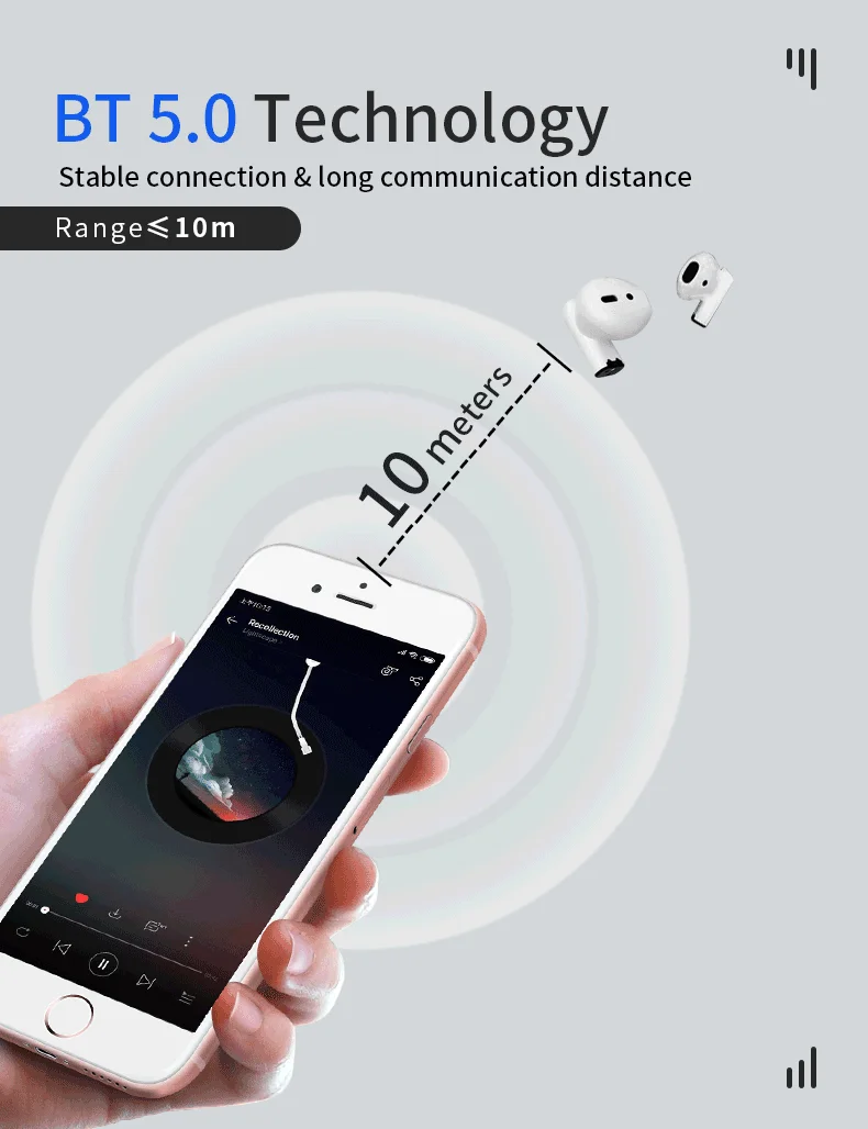 Factory High Quality Proxs Pro5s Pro4 Pro5 Wireless Earphone Headphone ...