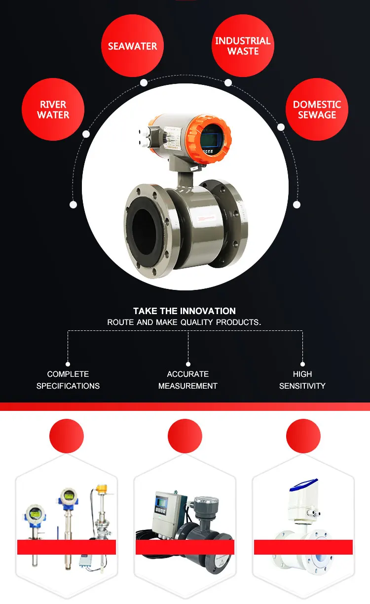 1.6mpa 2 Inch Paper Pulp Alkali Solution Water Flow Meter - Buy 4-20ma ...