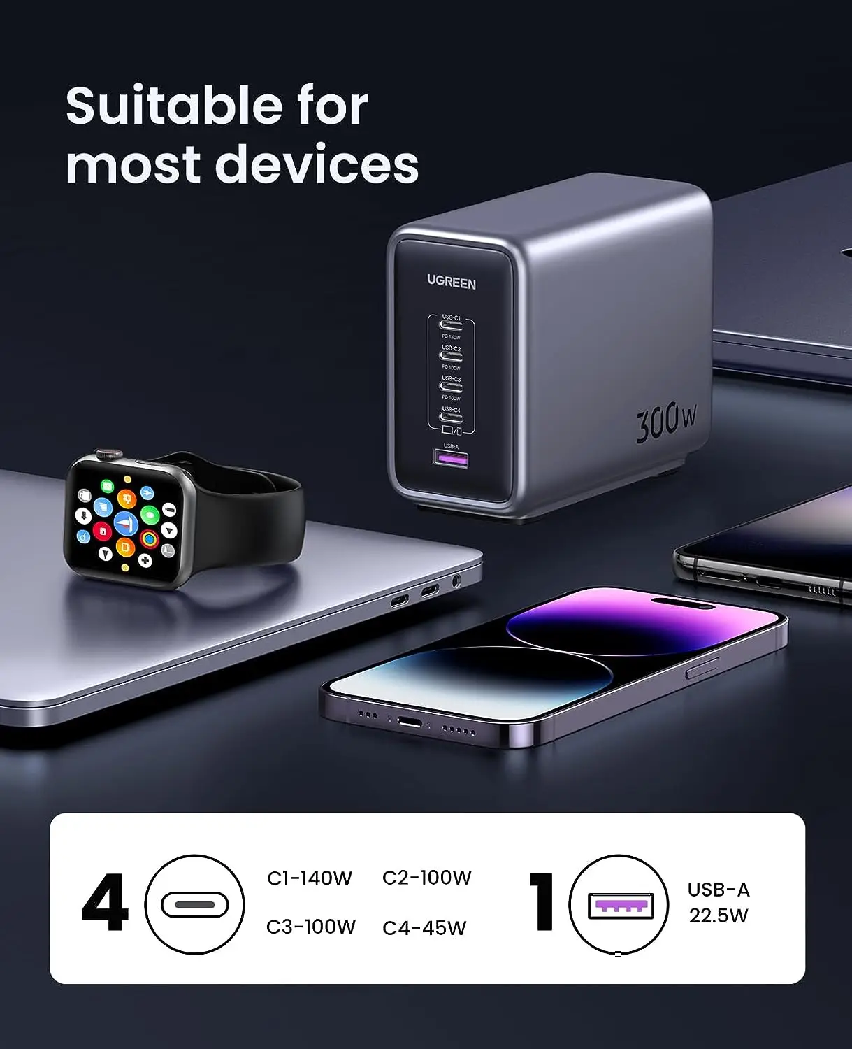 UGREEN 300W USB C Charger - Fast and Reliable Desktop Station