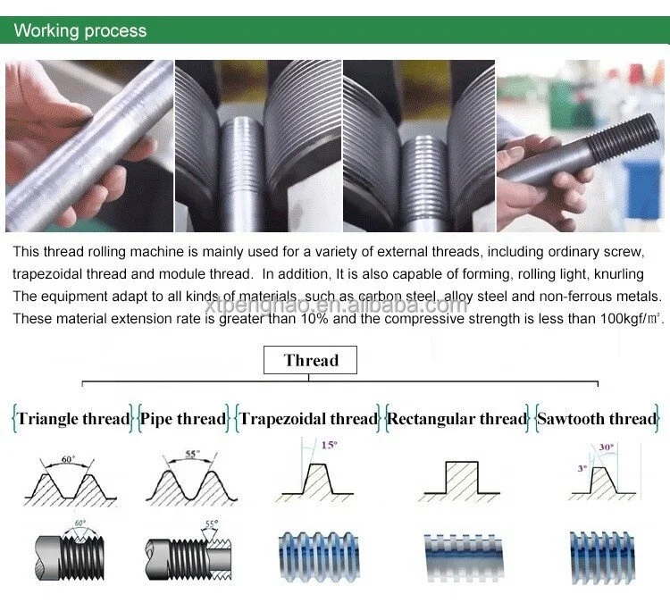 U Bolt Thread Rolling Machine Threaded Bolt Making Machine Threads ...