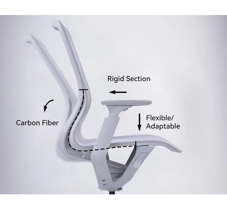 Sitzone Revolving Guest Manager Swivel Ergonomics Mid Back Executive ...