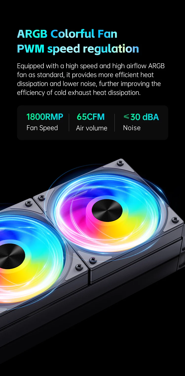 SNOWMAN Cpu Liquid Cooler with IPS LCD Temperature Display