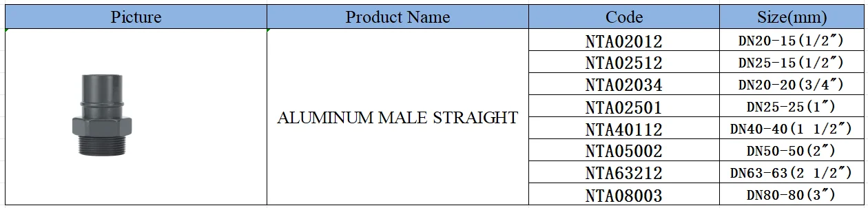 Dn25-25 1 Inch Compressed Air Piping System Air Quick Connect Pipe ...