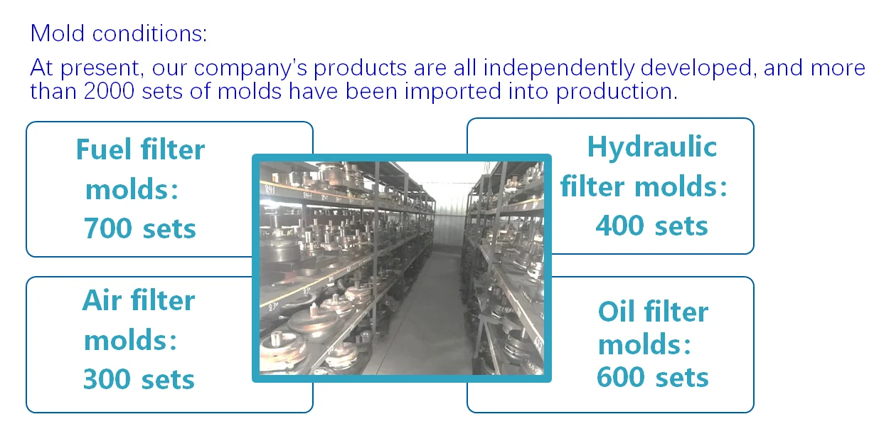 53c0658 53c0627 Hydraulic Oil Suction Filter Wholesale Heavy Machinery ...