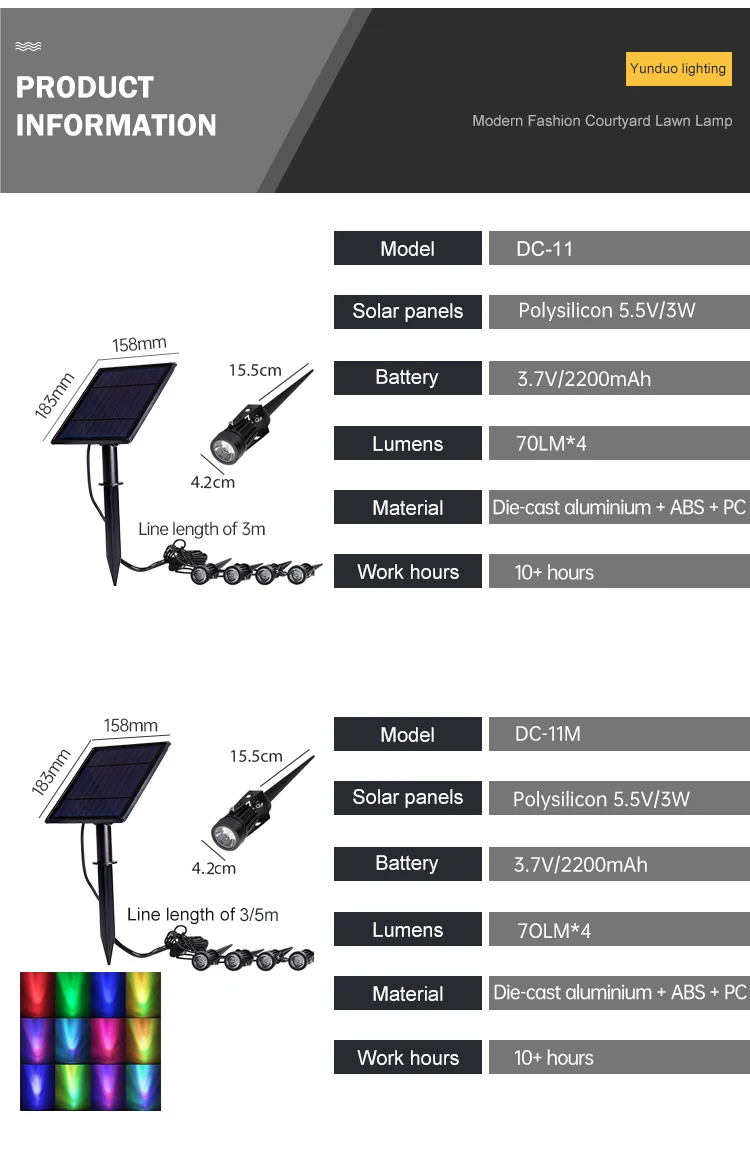 Yunduo Pathway Landscape Spot Lamp Outdoor Waterproof Ip65 4w Solar Led ...