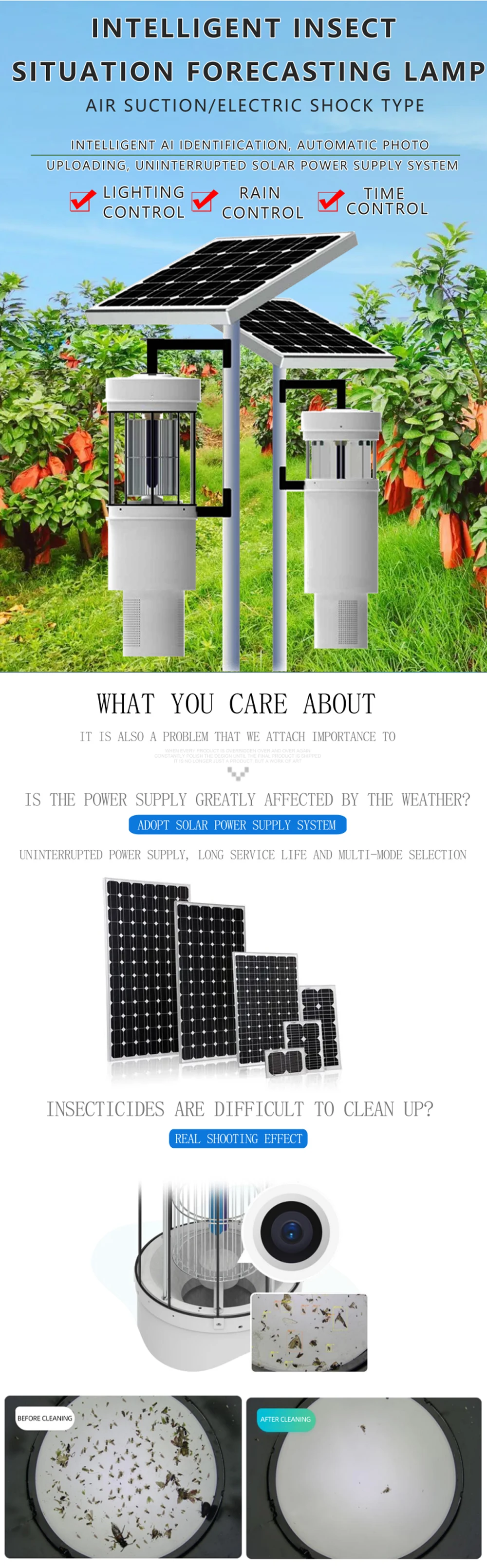 Intelligent Agricultural Pest Detector - Automatic Insecticidal Lamp