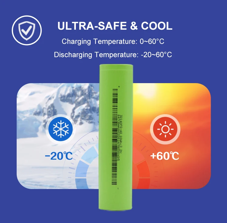 3.7V 15ah CBAK LFP32140FS Battery - Long Cycle Life for Evs