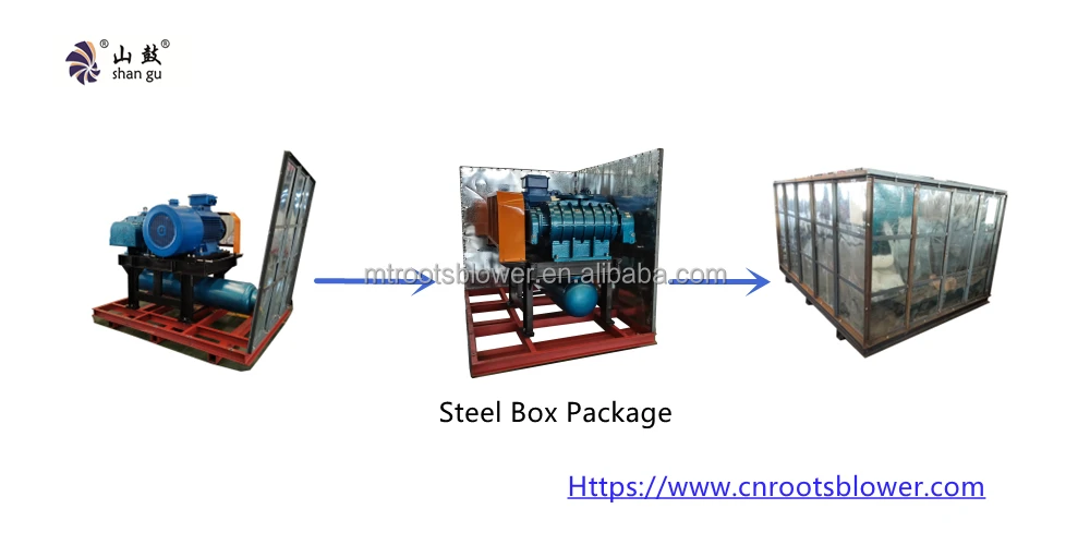 Twin Lobe Root Blower - Efficient Cement Powder Transport