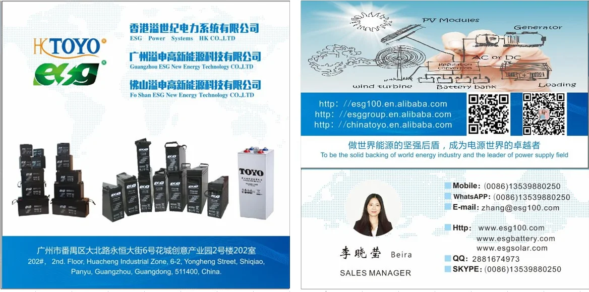 Esg Outdoor Panel System Led Integration 30w 60w 90w All In One Solar ...