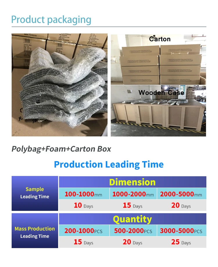 Large Acrylic Transparent Pc Thick Plastic Shell - Buy Acrylic Plastic ...