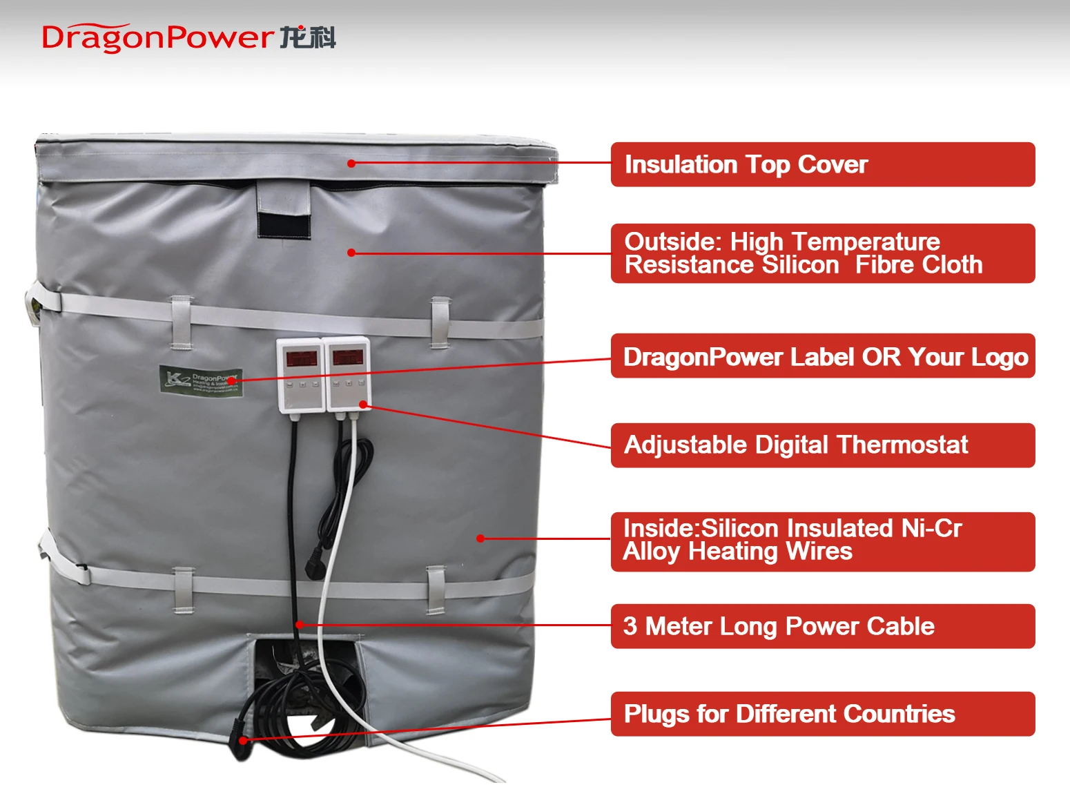 330 Gallon IBC Tote heating blanket with Temperature Controller for ...
