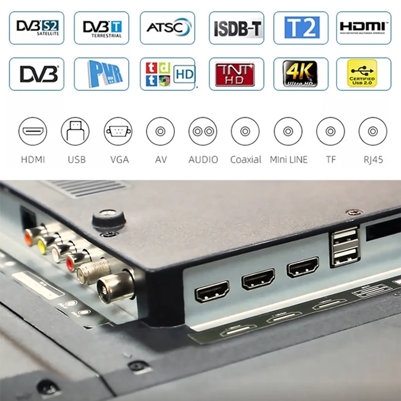 Curved Screen 50 Inch Smart Android Led Tv Ultra Hd 4k Smart Television ...