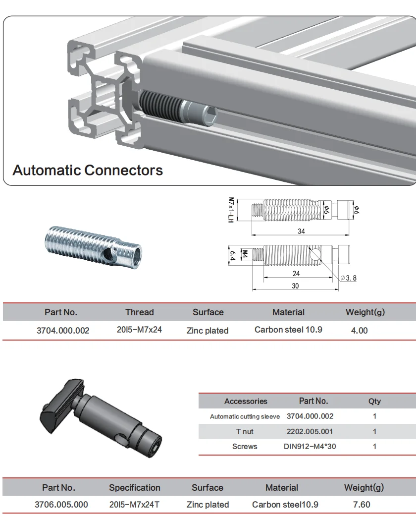 Stainless Steel 304 316 Furniture Joint Connector Nut Joint Bolt Cross ...