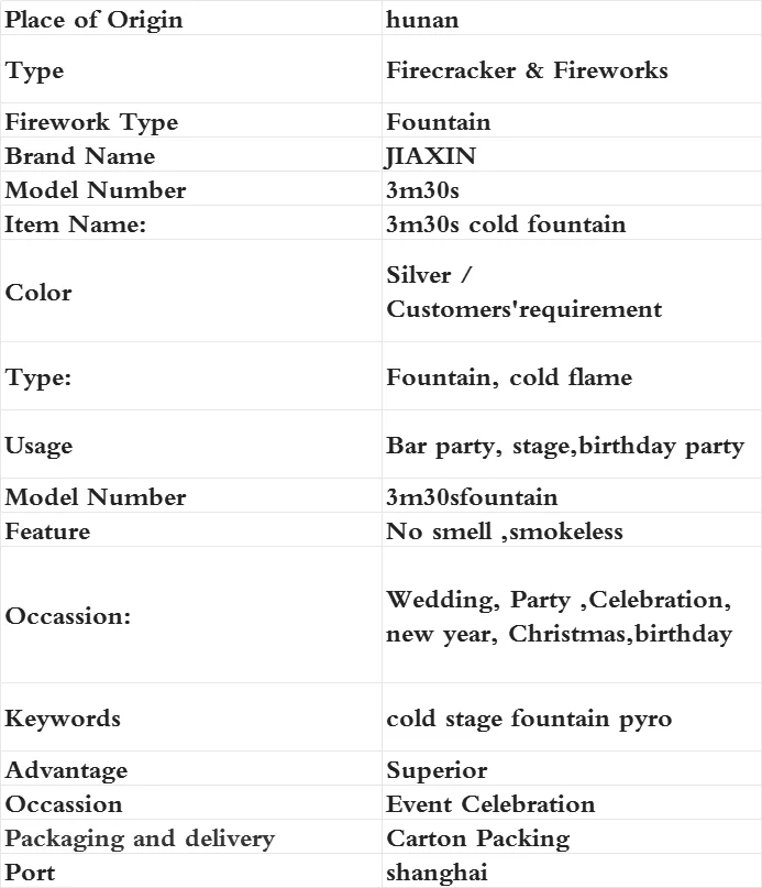 K0201 Cracker Triangle Pirate Firecracker - Buy K0201 Cracker ...