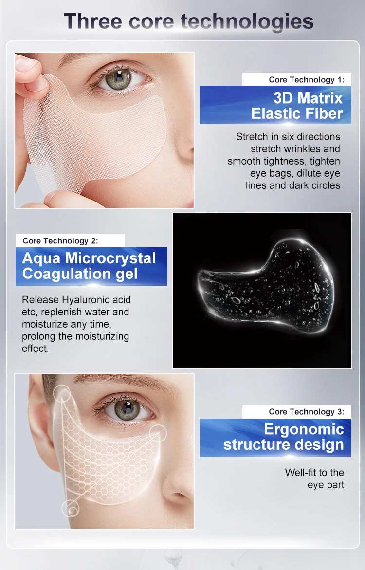 Secret Strips Anti Wrinkle Eye Mask - Innovative Beauty