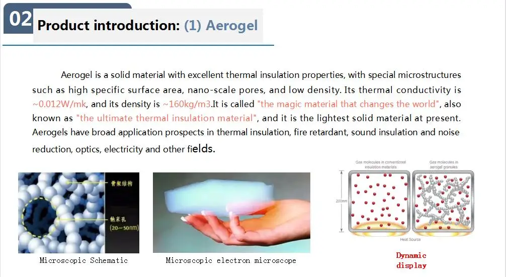 Super Thin Insulation Material 10mm 20mm Insulation Aerogel Board ...