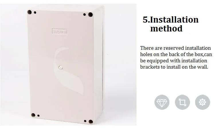 SAIPWELL IP65 Waterproof ABS Plastic Control Box Custom Electrical ...