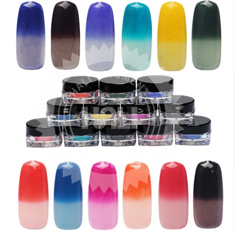 Thermochromic Ink Powder Thermochromic Colorant Pigment For Paint - Buy ...