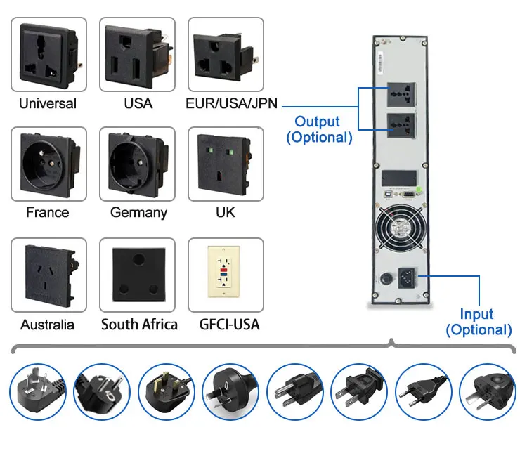 Rack Mounted Enterprise Ups Uninterruptible Power Supply For Computer ...