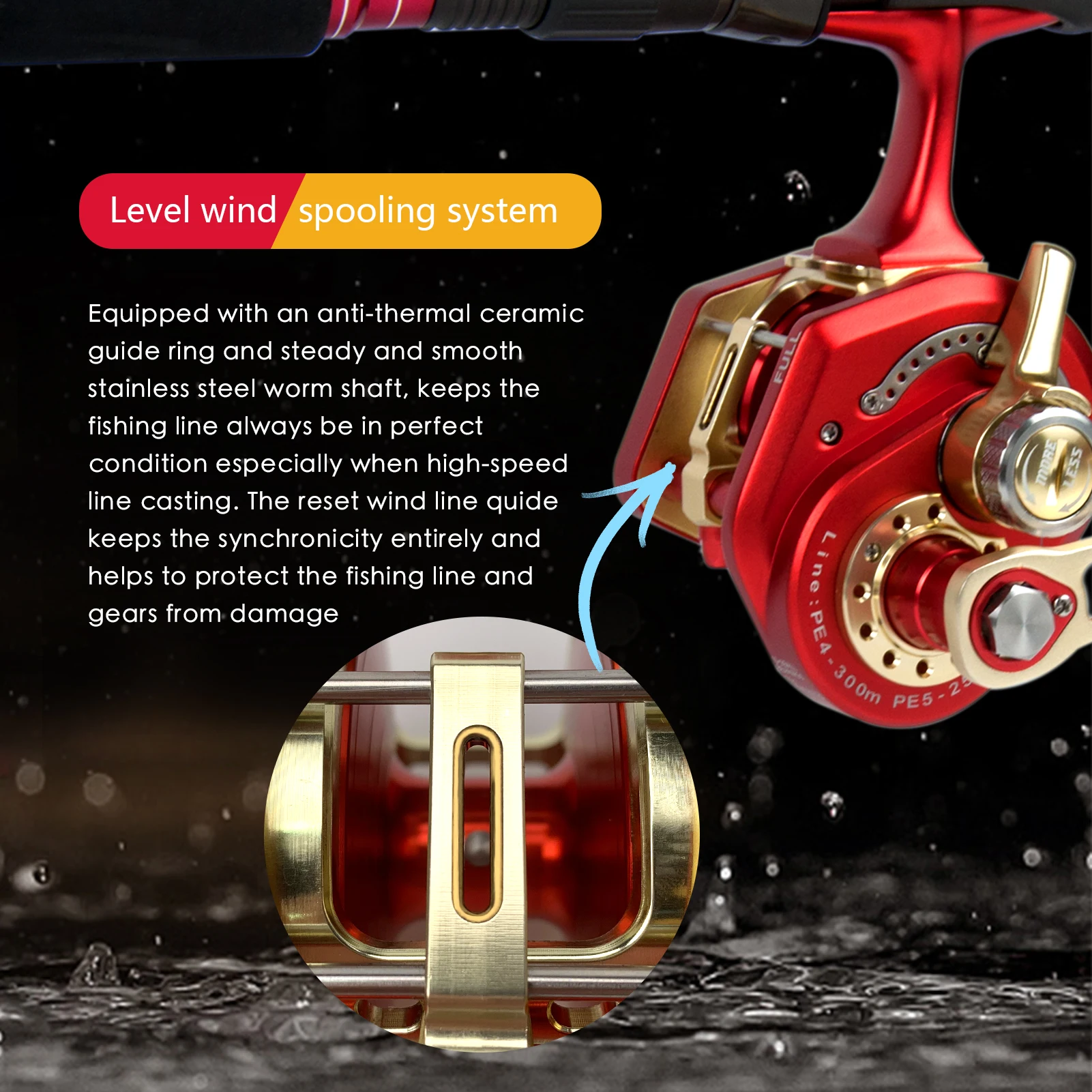 Saltwater Jigging Master Reel Full Metal Offshore Jigging Fishing Reels ...