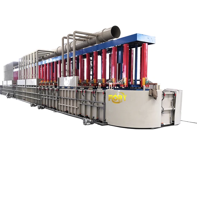 Linyi Fory Automation Equipment Co., Ltd. - Electroplating Equipment ...