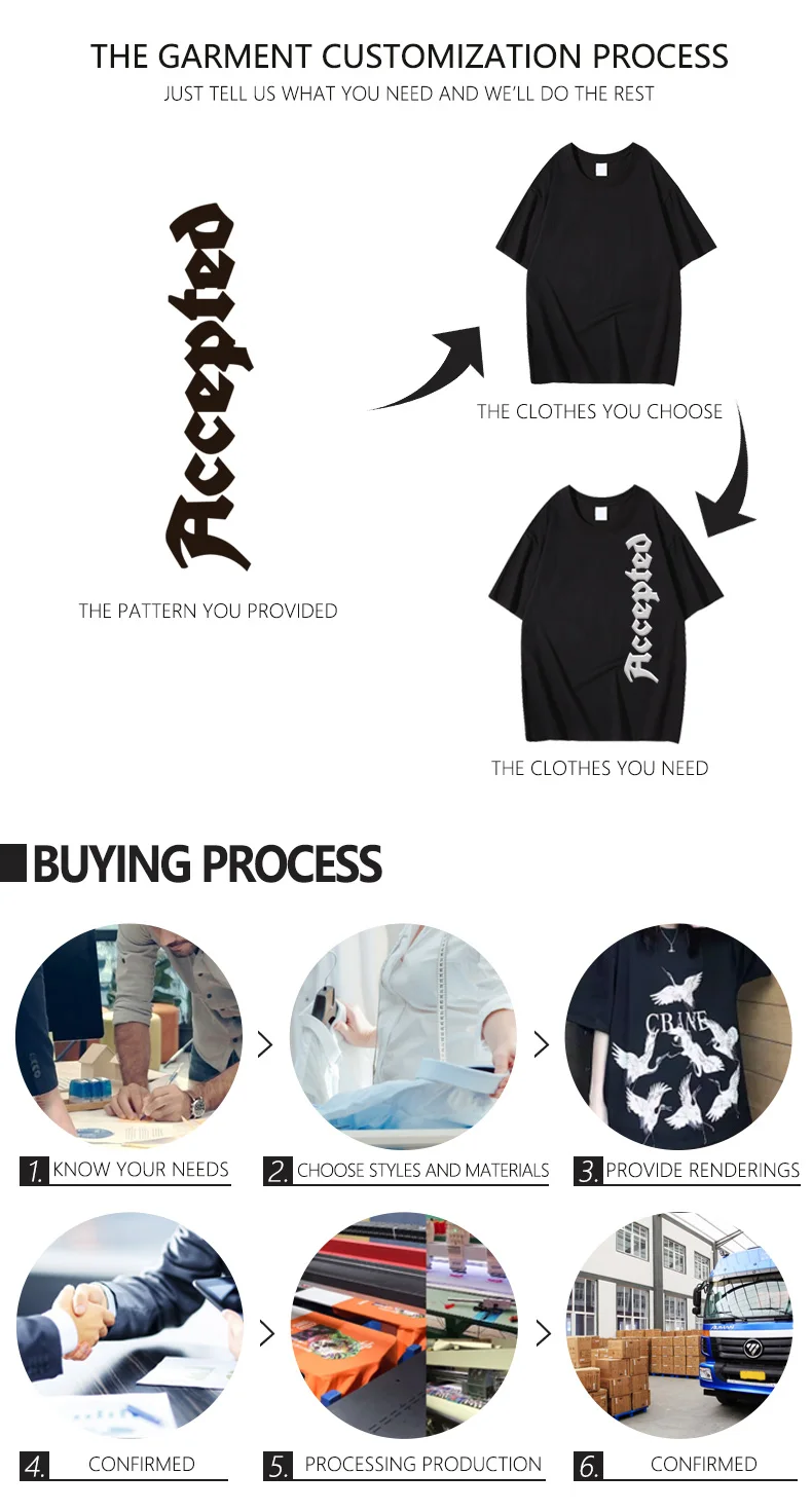 Tee Shirt Custom 3d Silicone Printing T Shirts Plain 100% Cotton ...