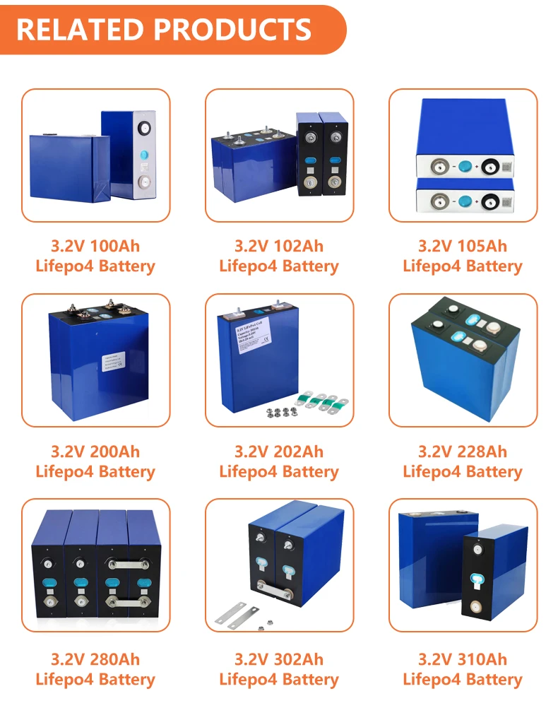 High Capacity 3.2v 60ah S168 Cylindrical Batteries Cells 60280 Lifepo4 ...