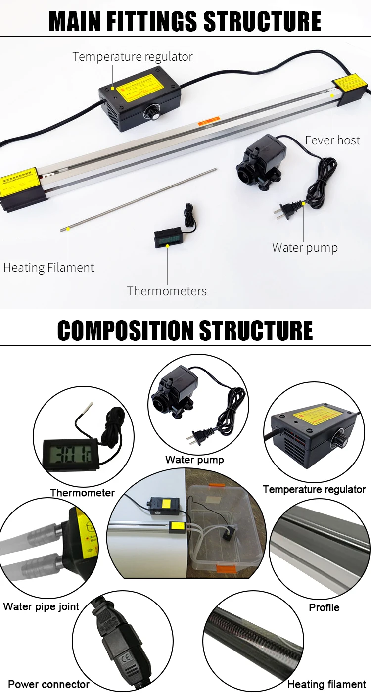 Easily Operate Portable Plate Hot Bending Machine Plastic Acrylic ...