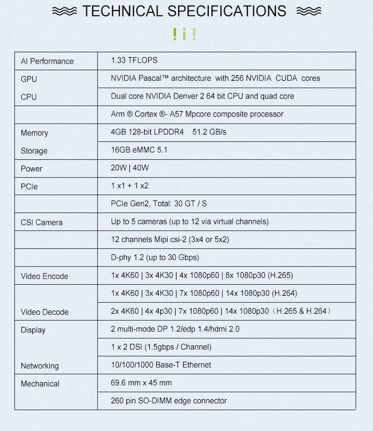 Ready to Ship Waveshare Nvidia Jetson TX2 NX Module 900-13636-0010-000 ...
